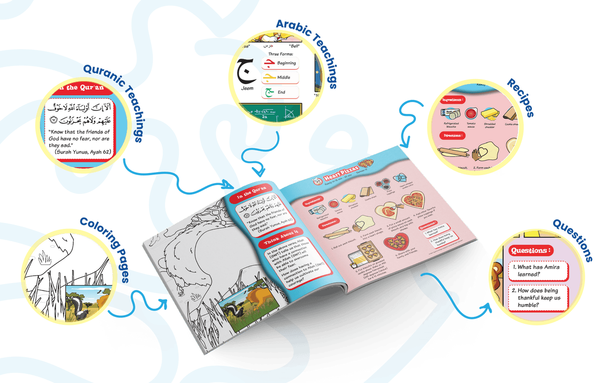 Noor Kids Character Building Program